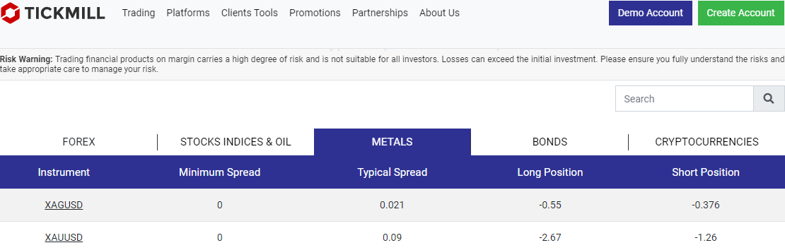 Tickmill Review 2024 - Are they reliable for South Africa ...
